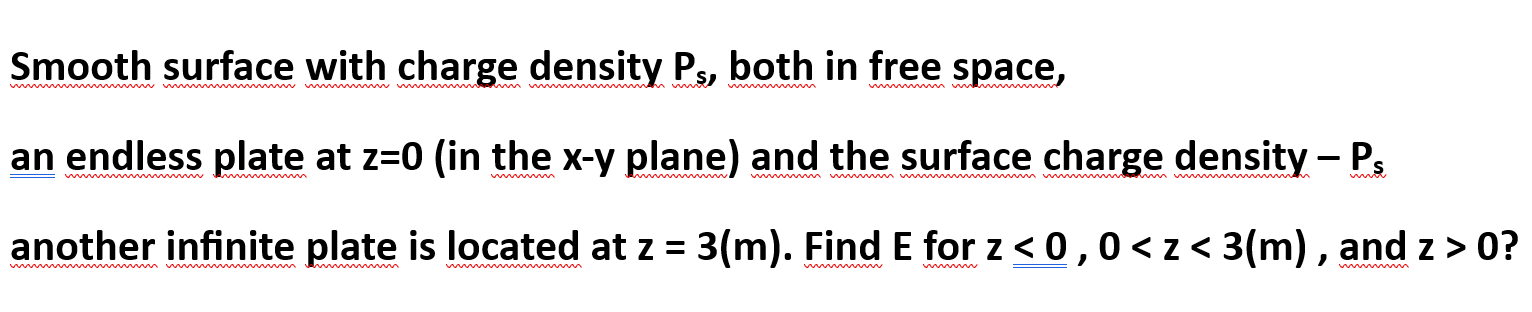 Solved Smooth surface with charge density Ps, both in free | Chegg.com