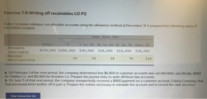 Solved Exercise 7-9 Writing off receivables LO P2 Daley | Chegg.com