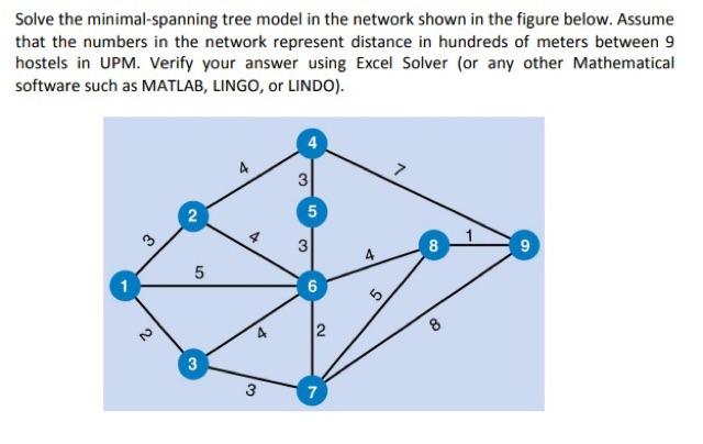 Solved Solve the minimal-spanning tree model in the network | Chegg.com