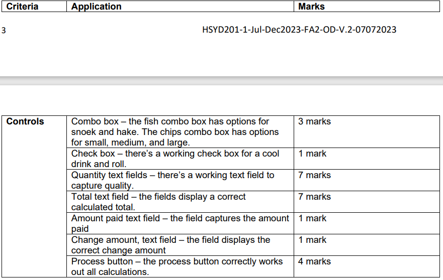 Solved Create a cash register application for a fish and | Chegg.com