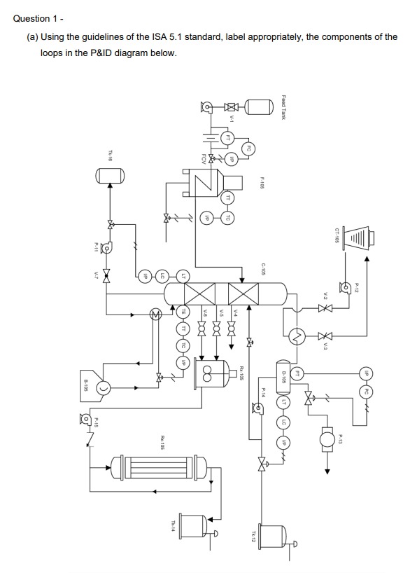 (a) Using the guidelines of the ISA 5.1 standard, | Chegg.com
