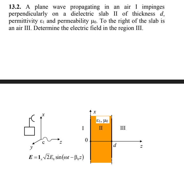 Solved 13.2. ﻿A plane wave propagating in an air I | Chegg.com