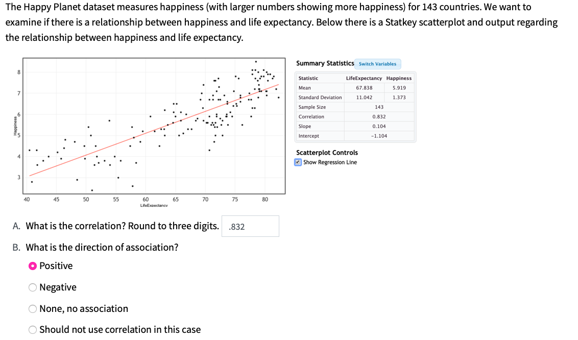 Solved The Happy Planet dataset measures happiness (with | Chegg.com