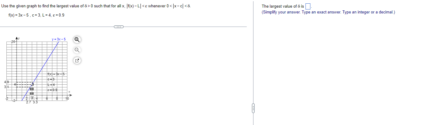 Solved se the given graph to find the largest value of δ>0 | Chegg.com