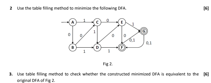Solved 2 Use the table filling method to minimize the | Chegg.com
