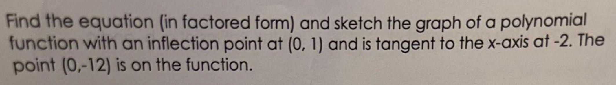 Solved Find the equation (in factored form) and sketch the | Chegg.com