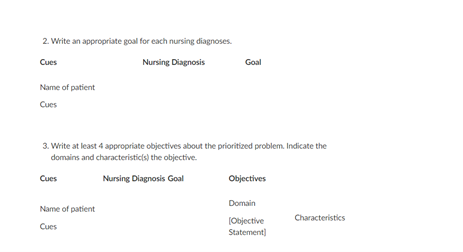 Solved this is about prioritization of health problems | Chegg.com