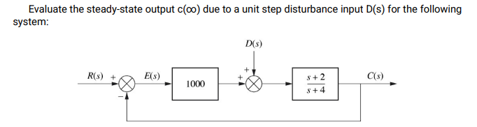 Solved Evaluate the steady-state output c(oo) due to a unit | Chegg.com