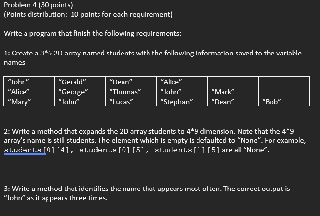 Solved Problem 4 (30 points) (Points distribution: 10 points | Chegg.com
