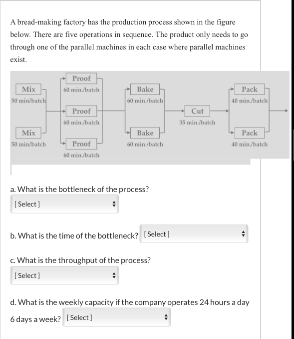 Solved A bread-making factory has the production process | Chegg.com