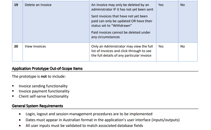 Solved Assignment Overview In the real-world, your job as a | Chegg.com