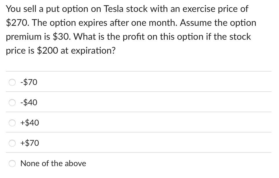 Solved You sell a put option on Tesla stock with an exercise | Chegg.com
