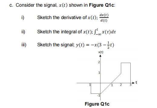Solved Consider the signal, 𝑥(𝑡) shown in Figure Q1c: i) | Chegg.com