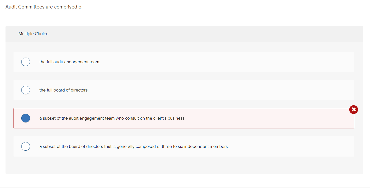 Solved Audit Committees Are Comprised Of Multiple Choice The