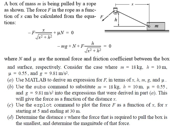 Solved A box of mass m is being pulled by a rope as shown. | Chegg.com