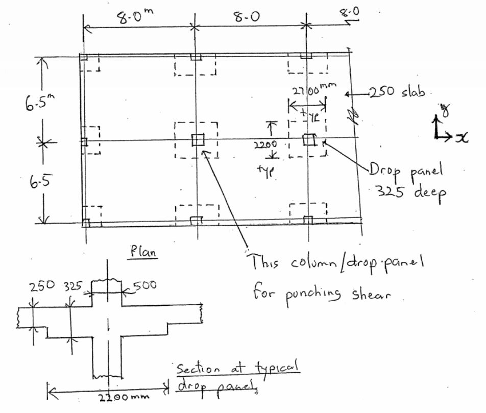 A two-way flat slab, 250 mm thick, with drop panels, | Chegg.com