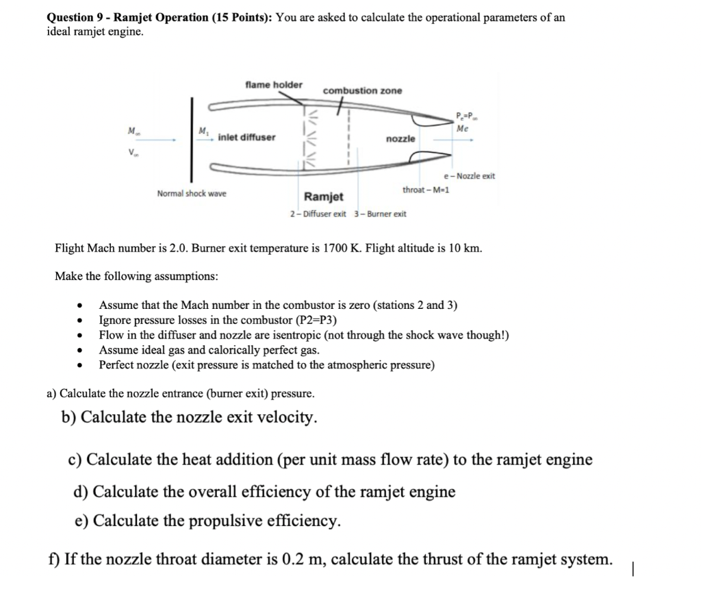 Solved AEROSPACE ENGINEERING Solution must be written in | Chegg.com