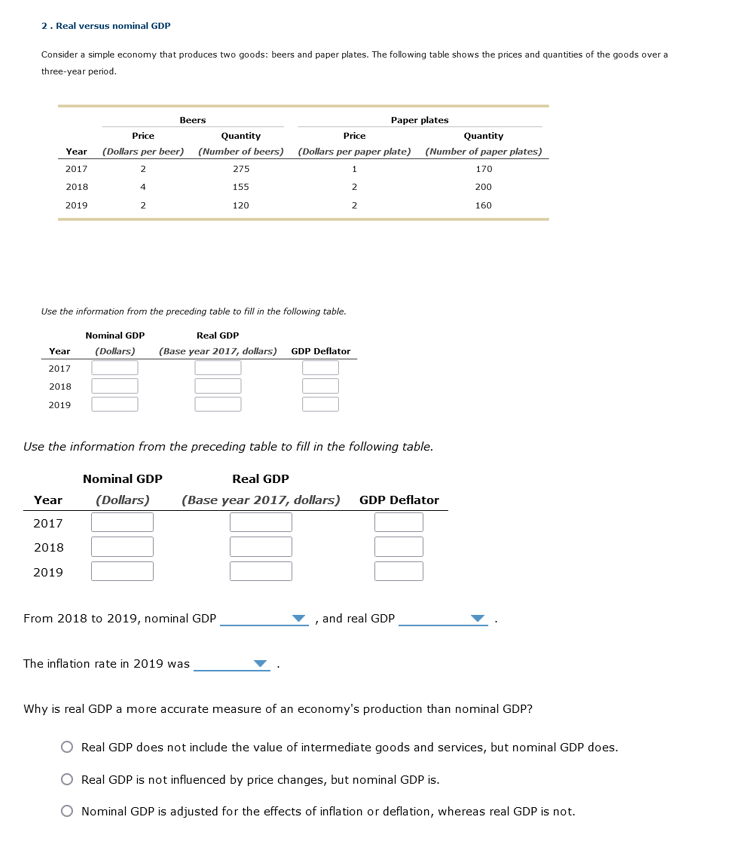 Solved Real versus nominal GDPConsider a simple economy that | Chegg.com