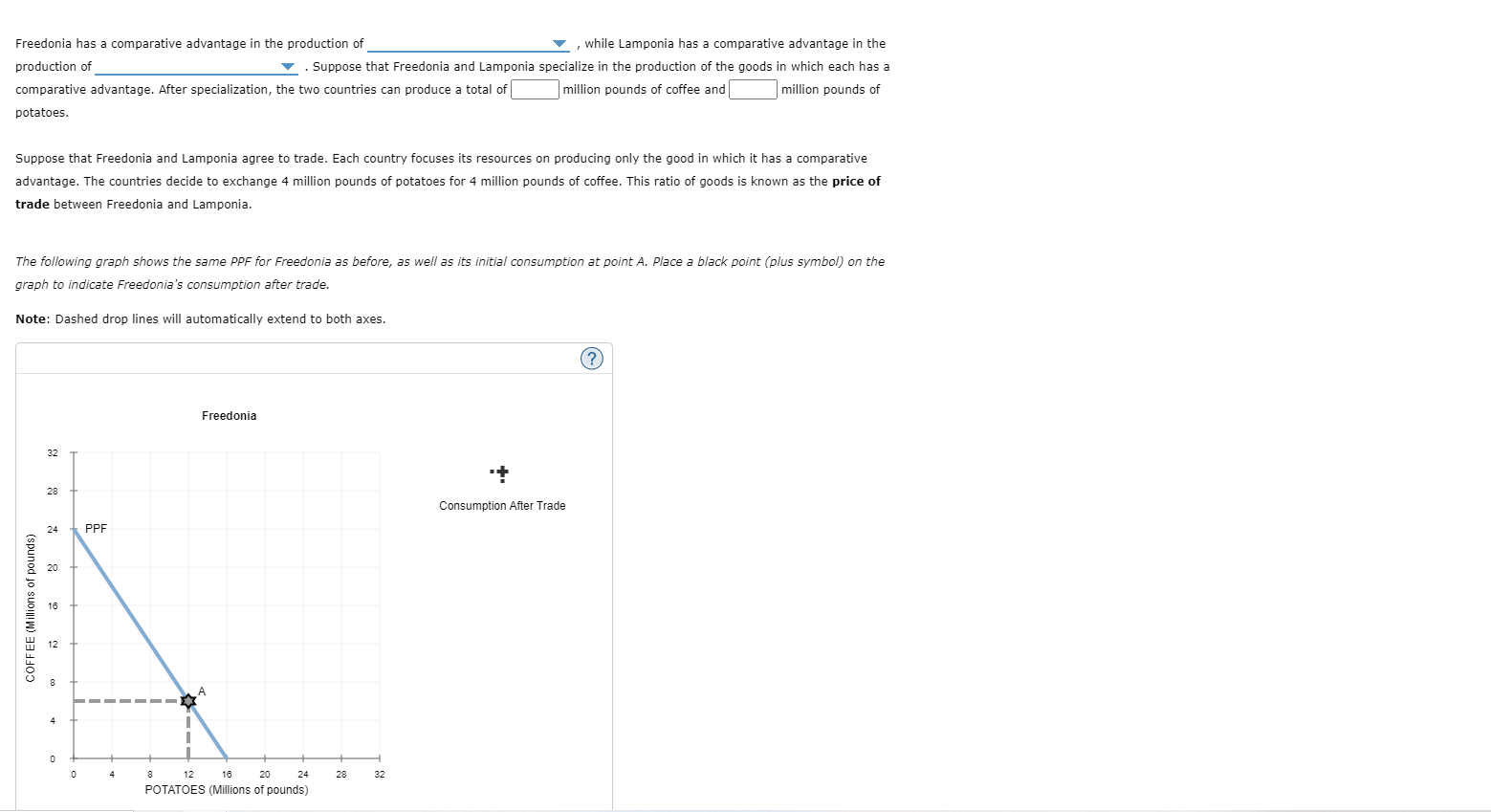 Solved 4. Specialization and trade When a country has a | Chegg.com