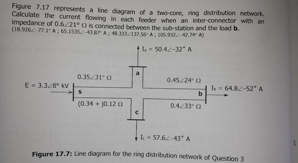 Solved Figure 7.17 represents a line diagram of a two-core, | Chegg.com