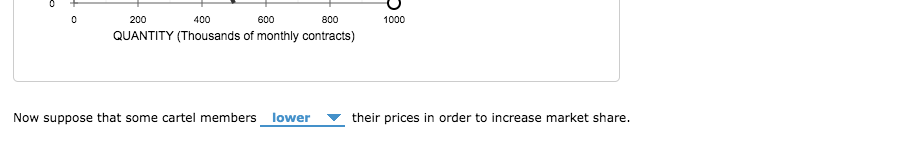 Solved A few rival firms provide cell phone services in the | Chegg.com