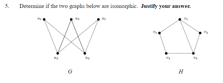 Solved 5. Determine if the two graphs below are isomorphic. | Chegg.com