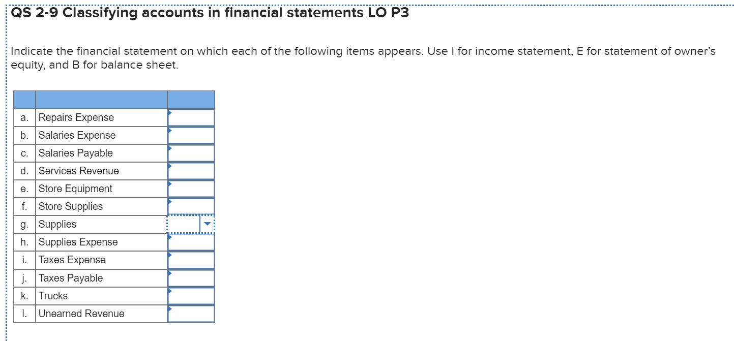 Solved QS 2-9 Classifying accounts in financial statements | Chegg.com