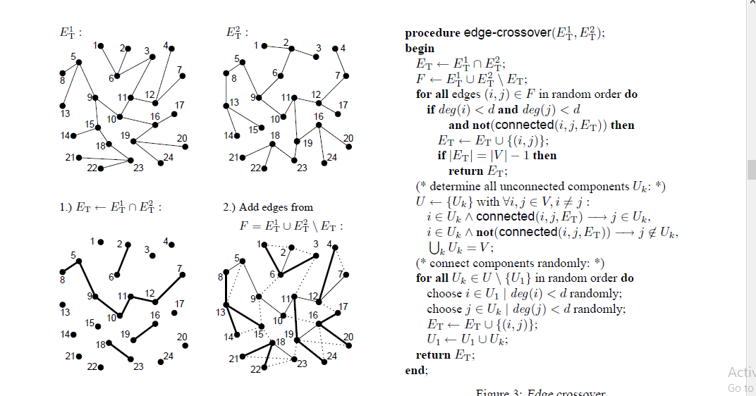 can anybody explain me this patch of code?basically | Chegg.com