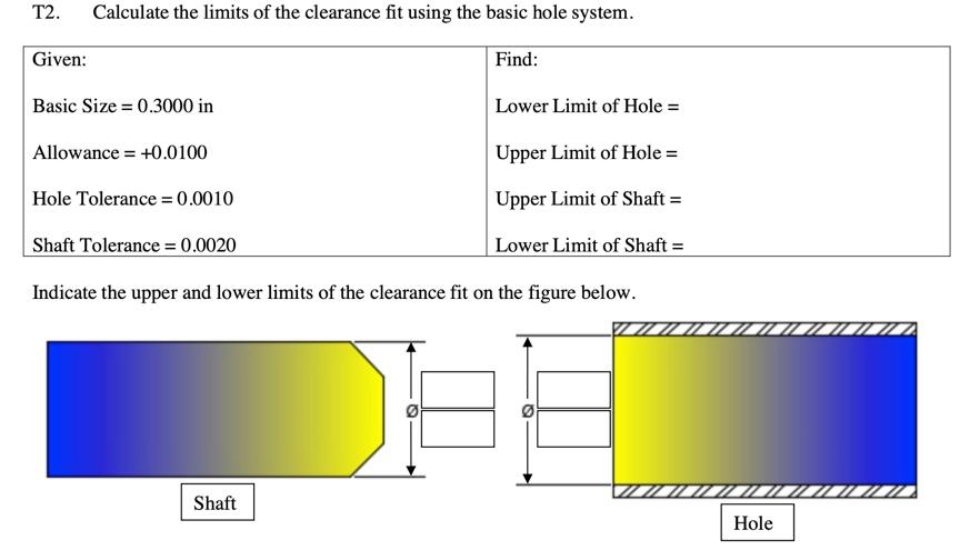 Solved T2. Calculate the limits of the clearance fit using | Chegg.com