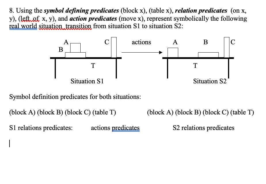 Solved 8. Using the symbol defining predicates (block x), | Chegg.com