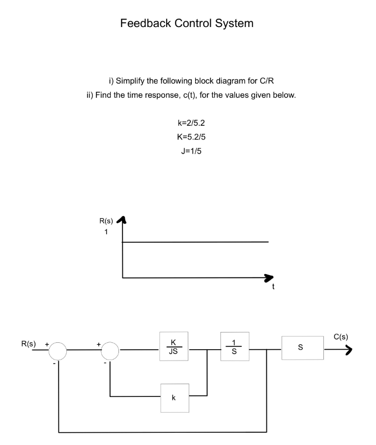 Solved Please provide step by step answers with all | Chegg.com