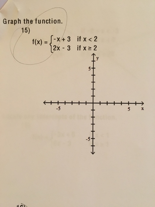 Solved Graph the function. f(x) = {-x + 3 if x