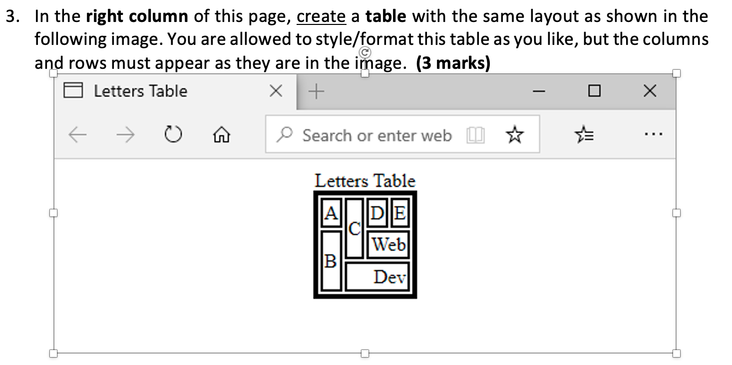 Solved 3. In the right column of this page, create a table | Chegg.com