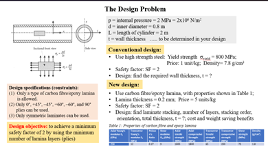 Conventional design using steel: Task (11) Yield | Chegg.com