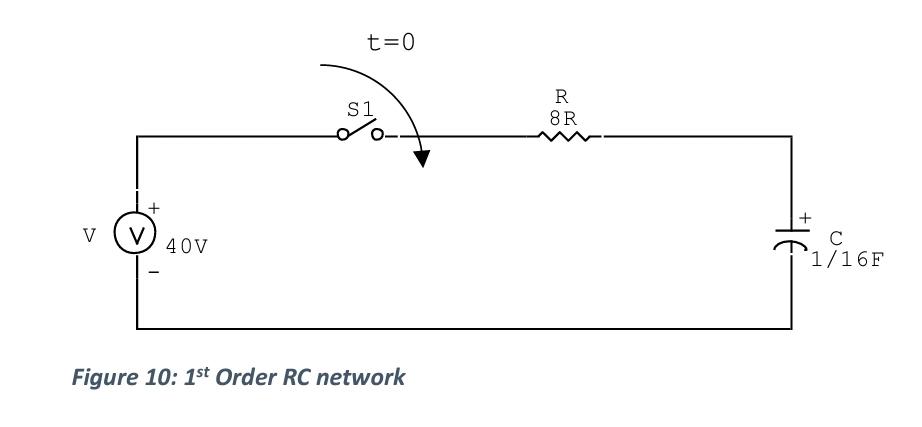 Solved The 1st Order RC circuit in Figure 10 has zero | Chegg.com