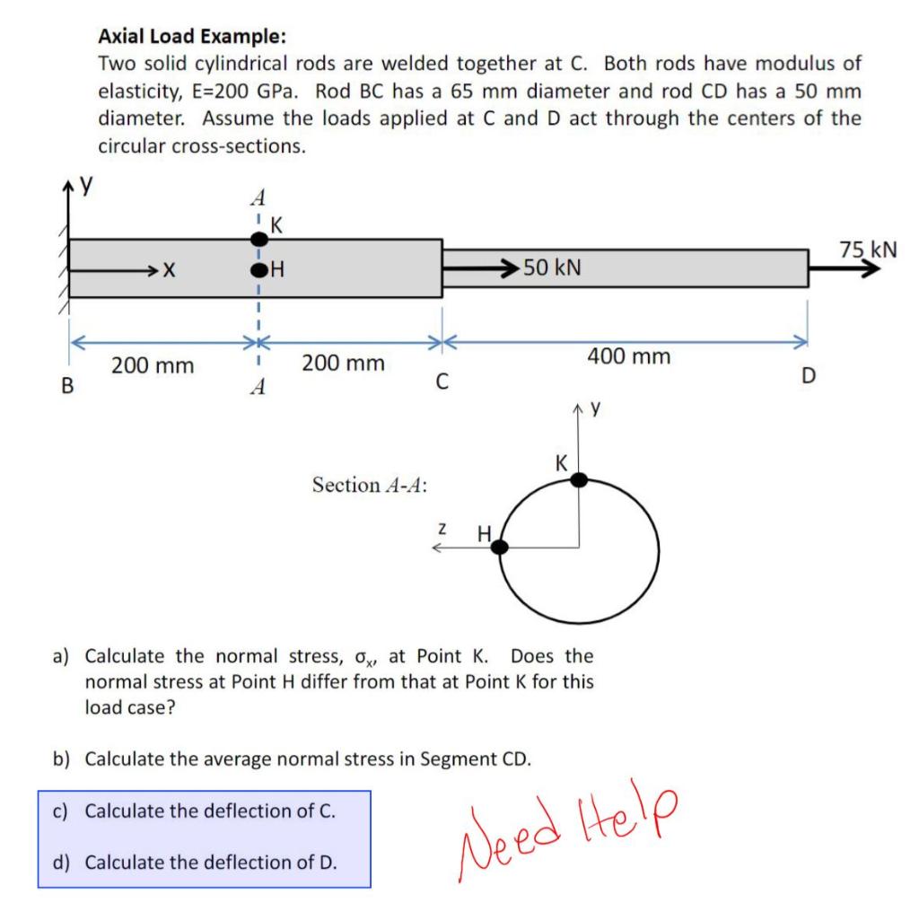 Solved Axial Load Example: Two solid cylindrical rods are | Chegg.com