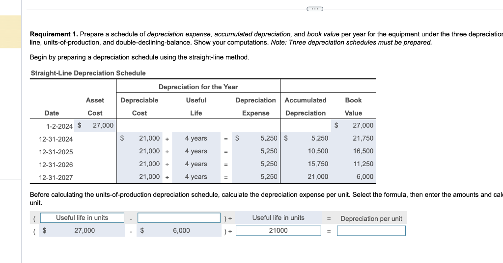 Requirement 1. Prepare a schedule of depreciation | Chegg.com