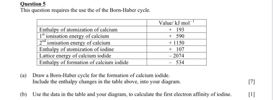 Solved Question 5 This question requires the use the of the | Chegg.com