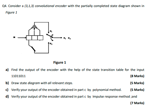 Solved Q4. Consider a (3,1,3) convolutional encoder with the | Chegg.com