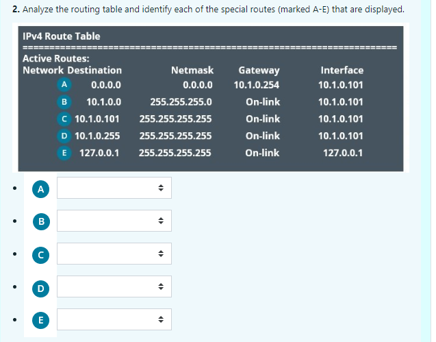 Solved 2. Analyze the routing table and identify each of the | Chegg.com