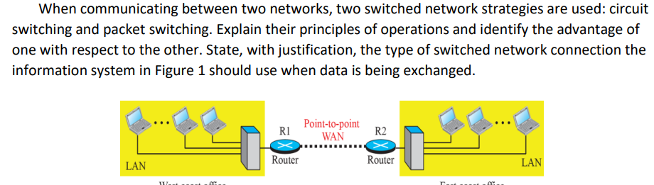 Solved When communicating between two networks, two switched | Chegg.com