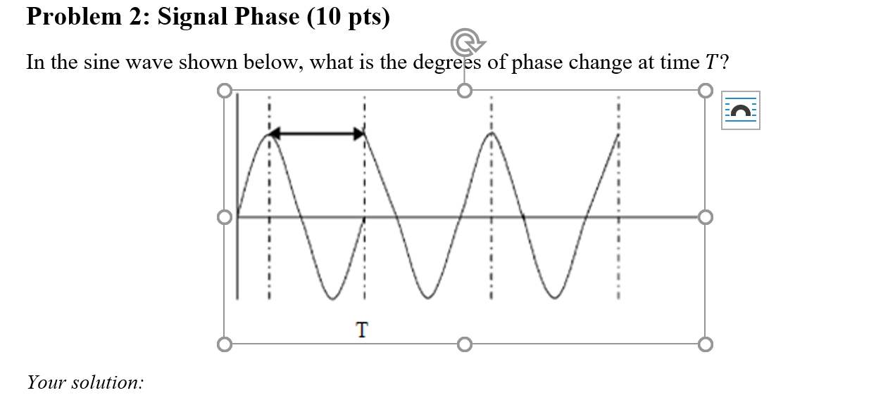 Solved Problem 2: Signal Phase (10 pts) In the sine wave | Chegg.com