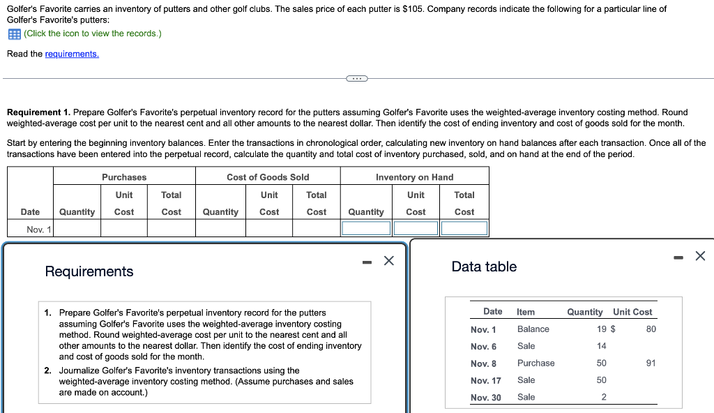 Solved Golfer's Favorite carries an inventory of putters and | Chegg.com