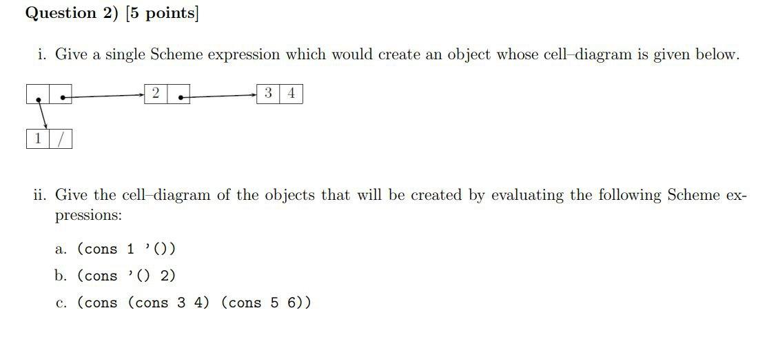 Solved i. Give a single Scheme expression which would create | Chegg.com