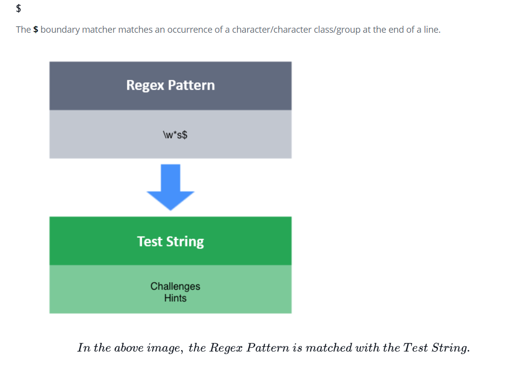 Solved $ The $ boundary matcher matches an occurrence of a | Chegg.com Solved $ The $ boundary matcher matches an occurrence of a | Chegg.com