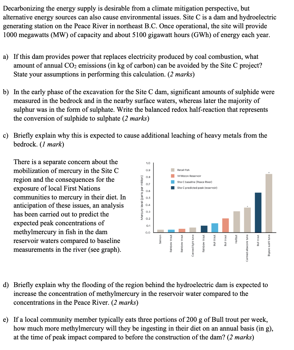Solved Decarbonizing the energy supply is desirable from a | Chegg.com
