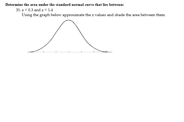 Solved Determine the area under the standard normal curve | Chegg.com