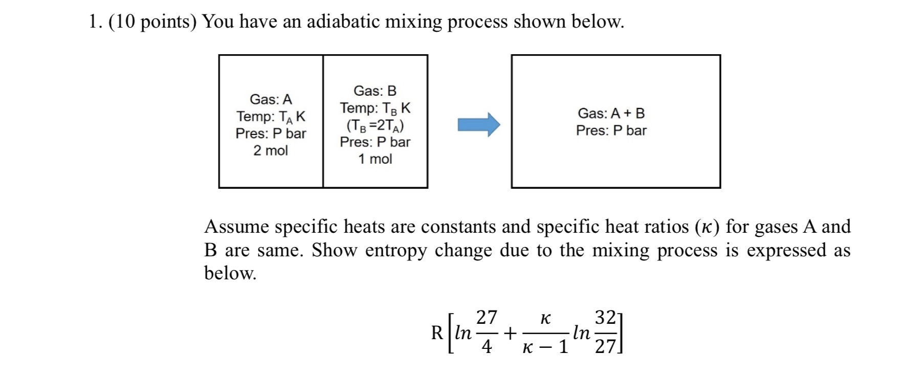 Solved 1. (10 points) You have an adiabatic mixing process | Chegg.com