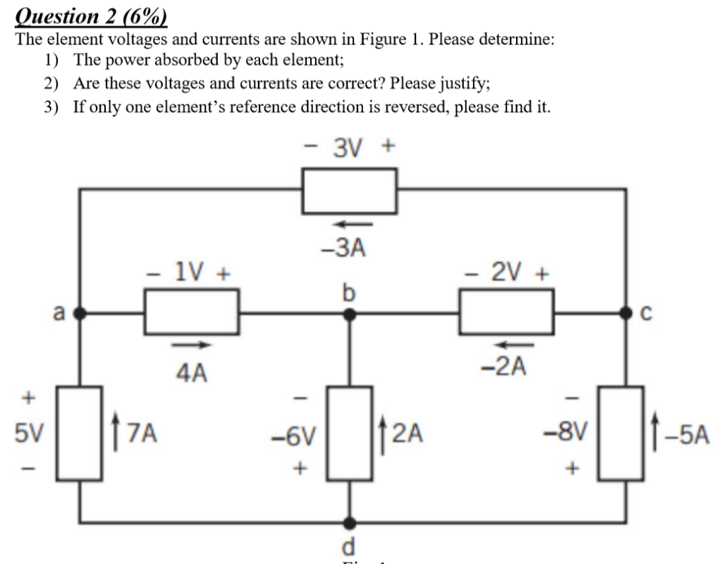 Solved uestion 2 (690 The element voltages and currents are | Chegg.com