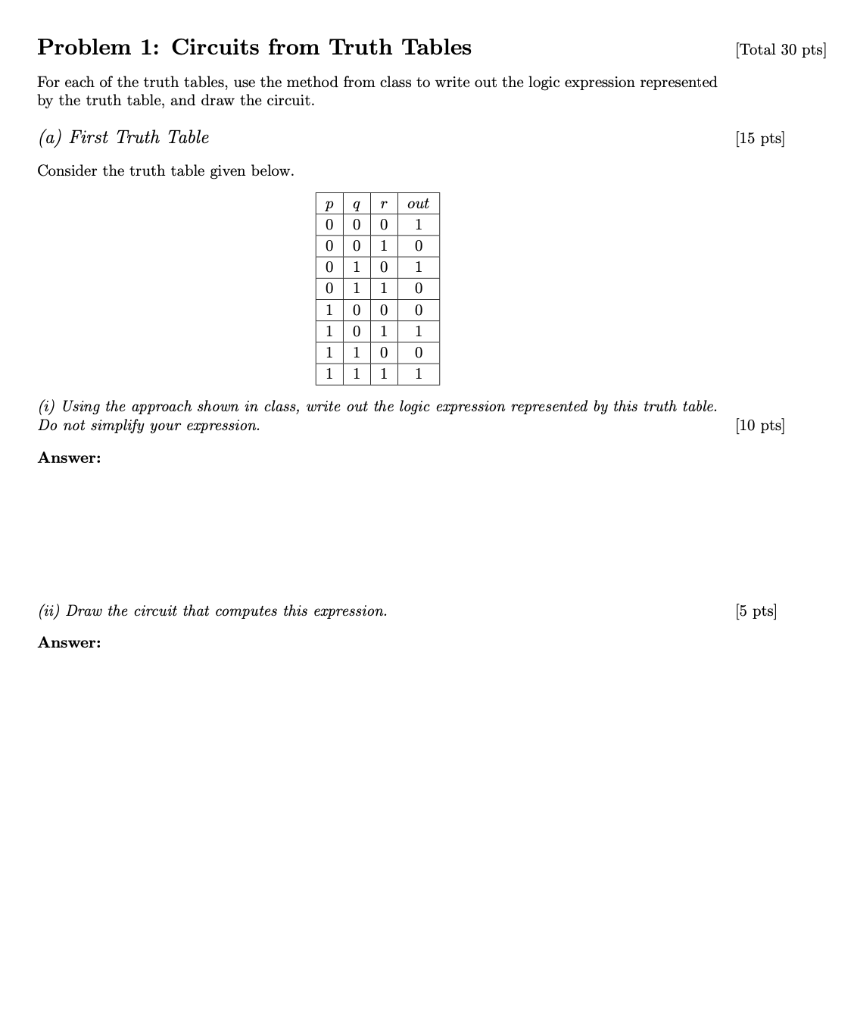 Solved Problem 1: Circuits from Truth Tables [Total 30 pts) | Chegg.com